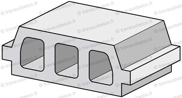 Prix et pose d'un plancher poutrelle sur hourdis | Coût moyen & Tarif ...