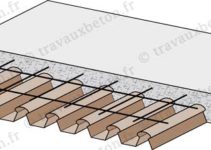 Le plancher collaborant bac acier - Travaux béton