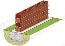 La semelle S35 - Travaux béton