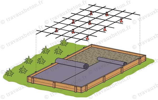 Le treillis soudé | Construire une dalle