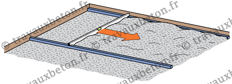 Chape sèche : comment faire ? A quel prix