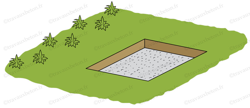 Remblai d'un terrain : du béton à la place de la terre