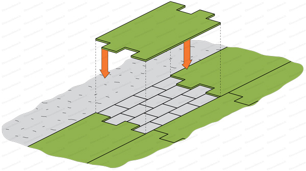 Le moule pour béton imprimé: motifs, prix, application...